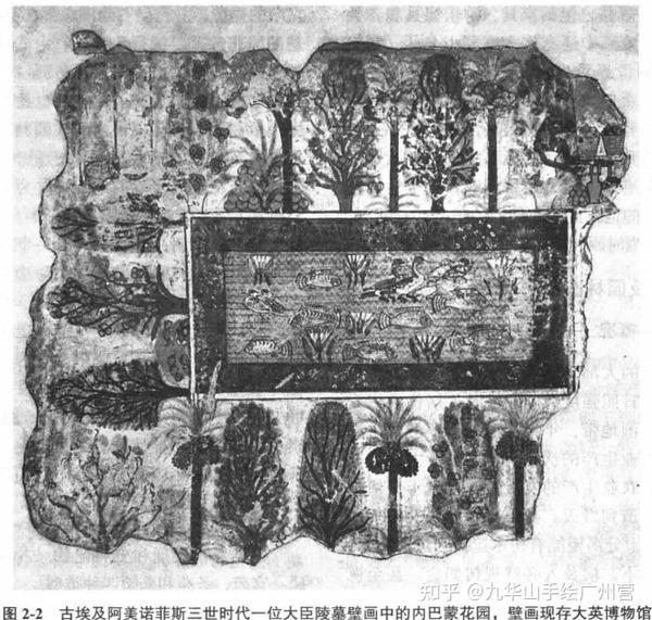 《西方园林史》经典园林平面图-画图题必备素材 - 知乎