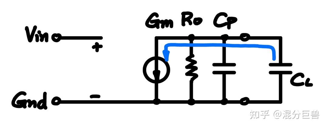滤波器设计3： Gm-C Filter - 知乎