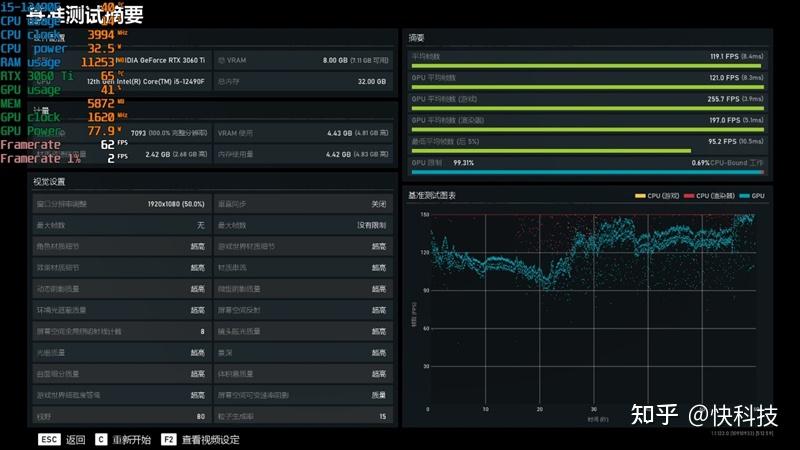 内地特供神U！酷睿i5-12490F评测：不升级更待何时 - 知乎