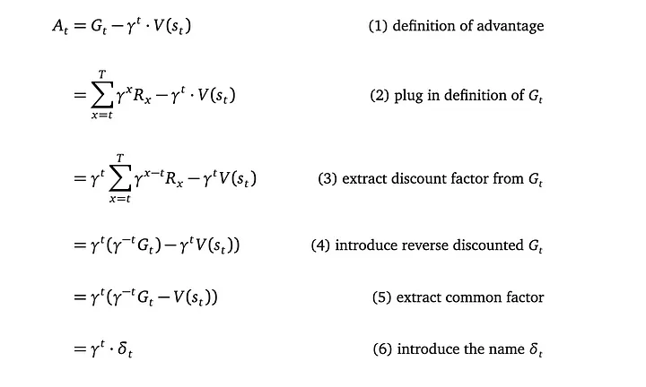 一次性理解 REINFORCE 算法、演员 - 评论家算法（Actor-Critic）以及近端策略优化算法（PPO） - 知乎
