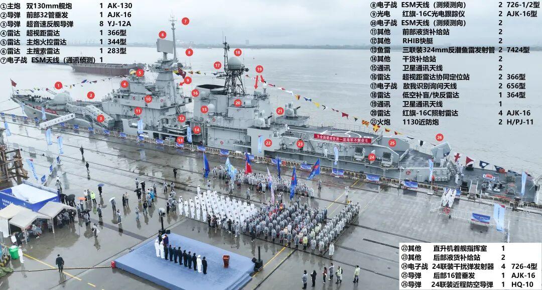 传统机械与现代科技的结合（956EM 138 泰州舰）细节解读 - 知乎