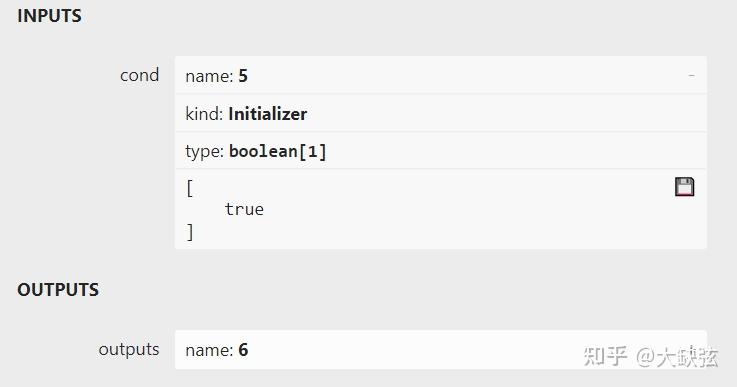 onnx simplifier 和 optimizer - 知乎