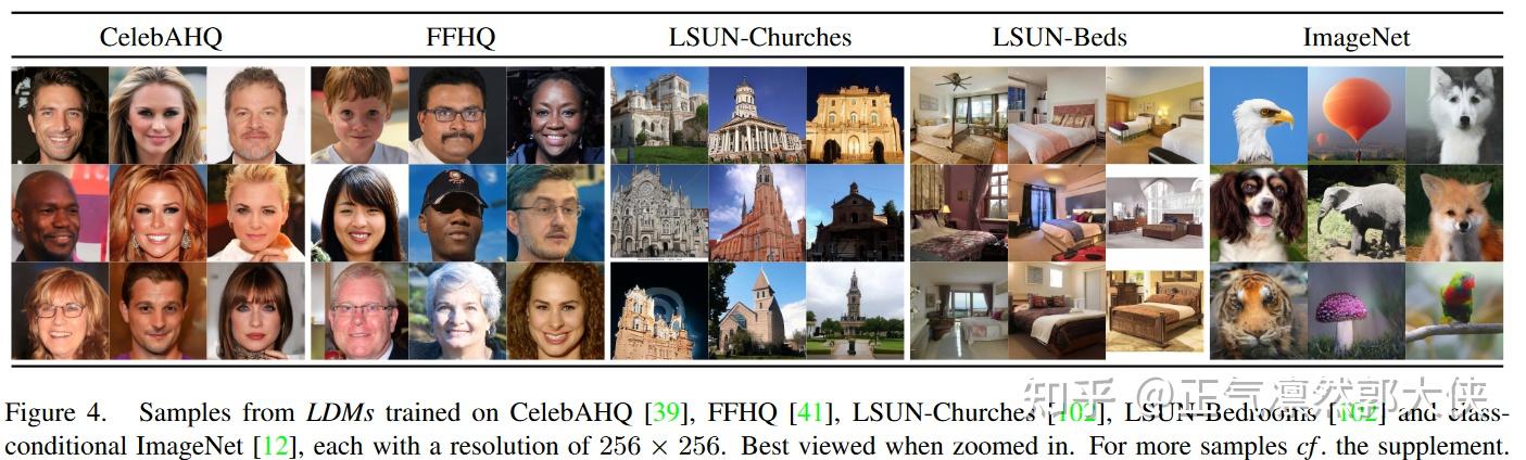 AI作画如此简单(10)：改善Diffusion效率问题，Latent Diffusion Model(for stable ...