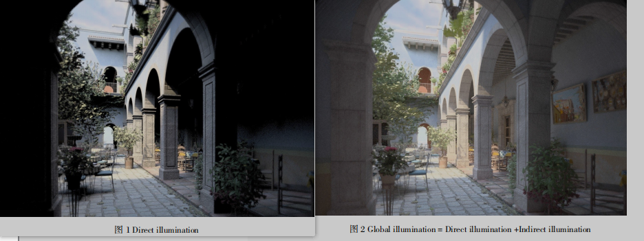 【unity Shader 学习笔记】5-4 GI(全局光照) - 知乎