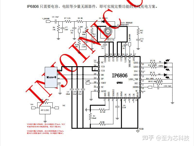 至为芯科技：无线充电发射控制器SOC芯片IP6806 - 知乎