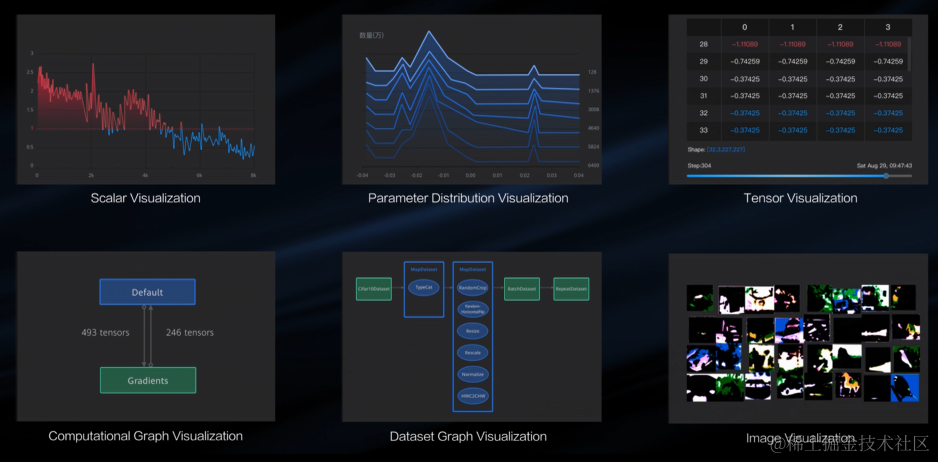 如何使用MindStudio轻松搞定大模型全流程开发 - 知乎