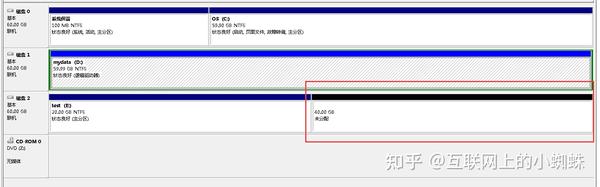 VMware虚拟机硬盘容量不足，通过下面的方法给虚拟机磁盘扩容 - 知乎