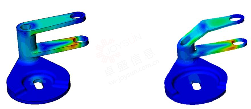 SOLIDWORKS的发展历史 - 知乎