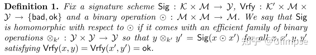 Homomorphic Signature Schemes - 知乎