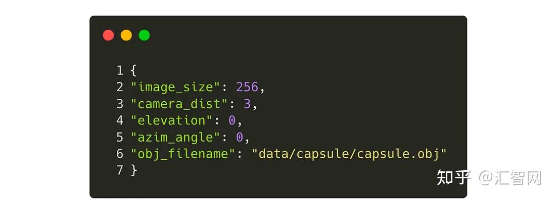 PyTorch3D多视角渲染.OBJ模型 - 知乎