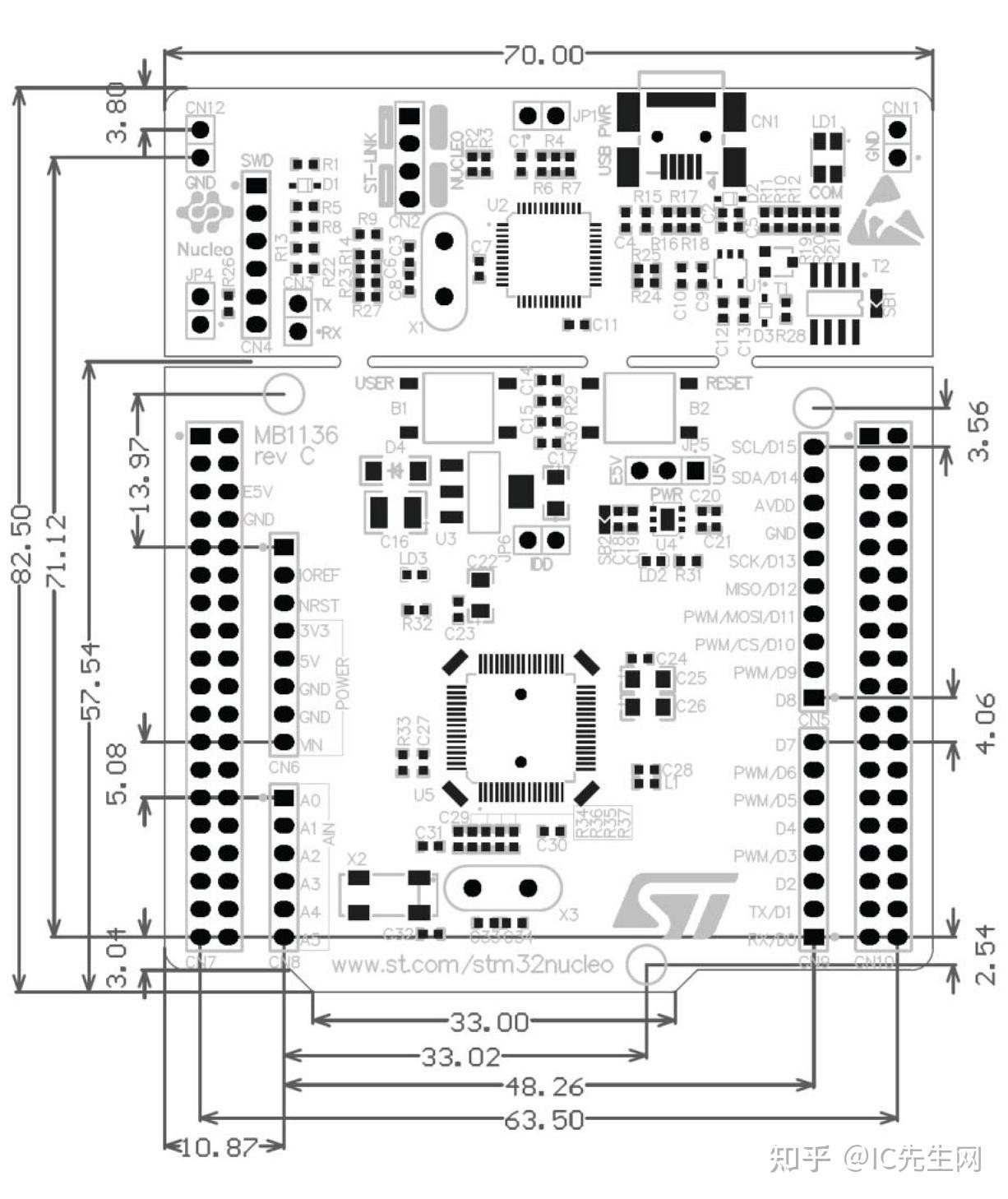 STM32 Nucleo F401RE开发板引脚功能及应用特性 - 知乎
