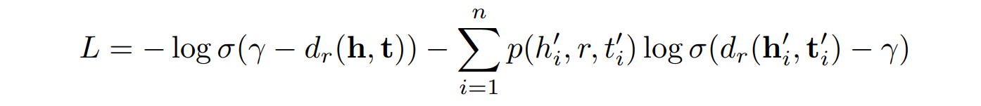 ROTATE: KNOWLEDGE GRAPH EMBEDDING BY RELATIONAL ROTATION IN COMPLEX ...