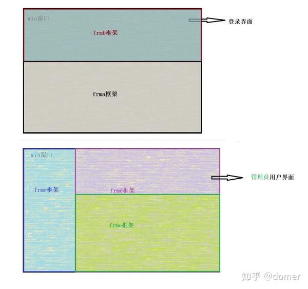 Python 学生管理系统 (tkinter Gui)使用mysql数据库,期末作业可用! 知乎