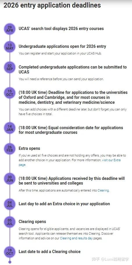 路明留学|UCAS公布26fall申请时间线！文书正式取消！申请截止时间提前了15天！ - 知乎