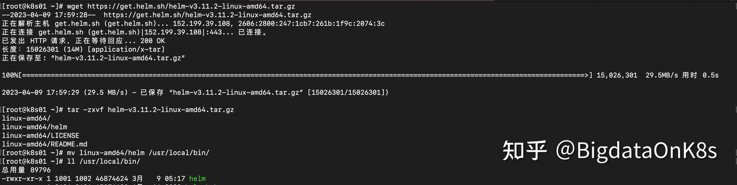 Flink On K8s实践2:Flink Kubernetes Operator安装使用 - 知乎