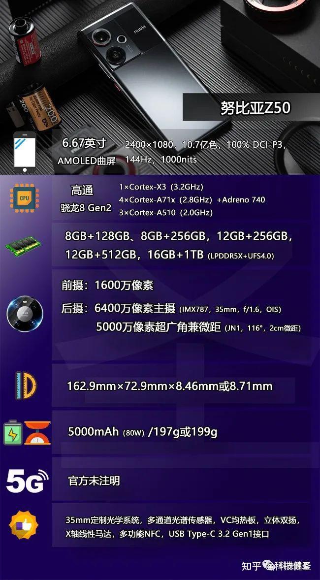 价格、游戏、影像、快充哪个最重要？让这10款骁龙8 Gen2旗舰手机告诉你！ - 知乎