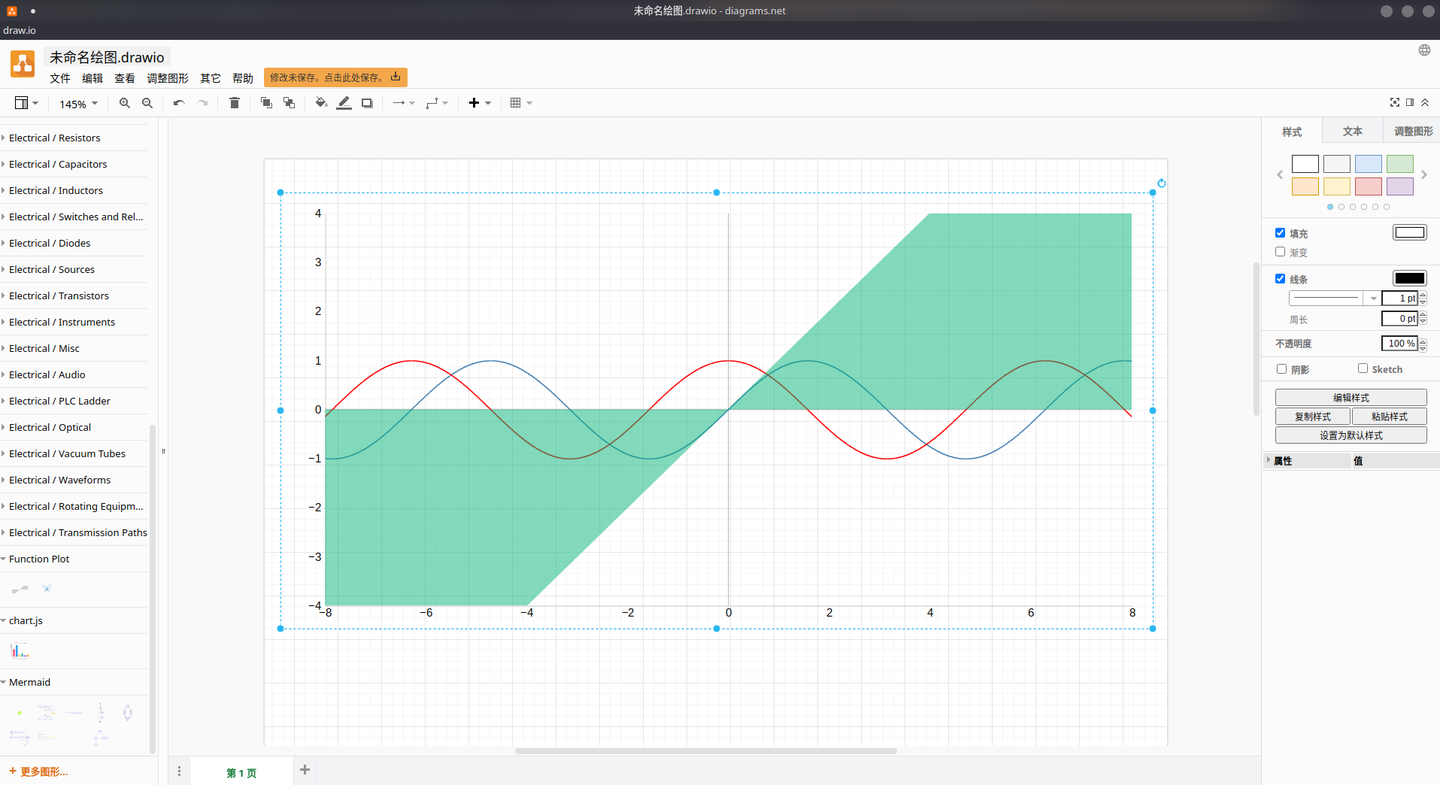 为 Draw.io 加入基于 Function Plot 的数学函数作图功能 - 知乎