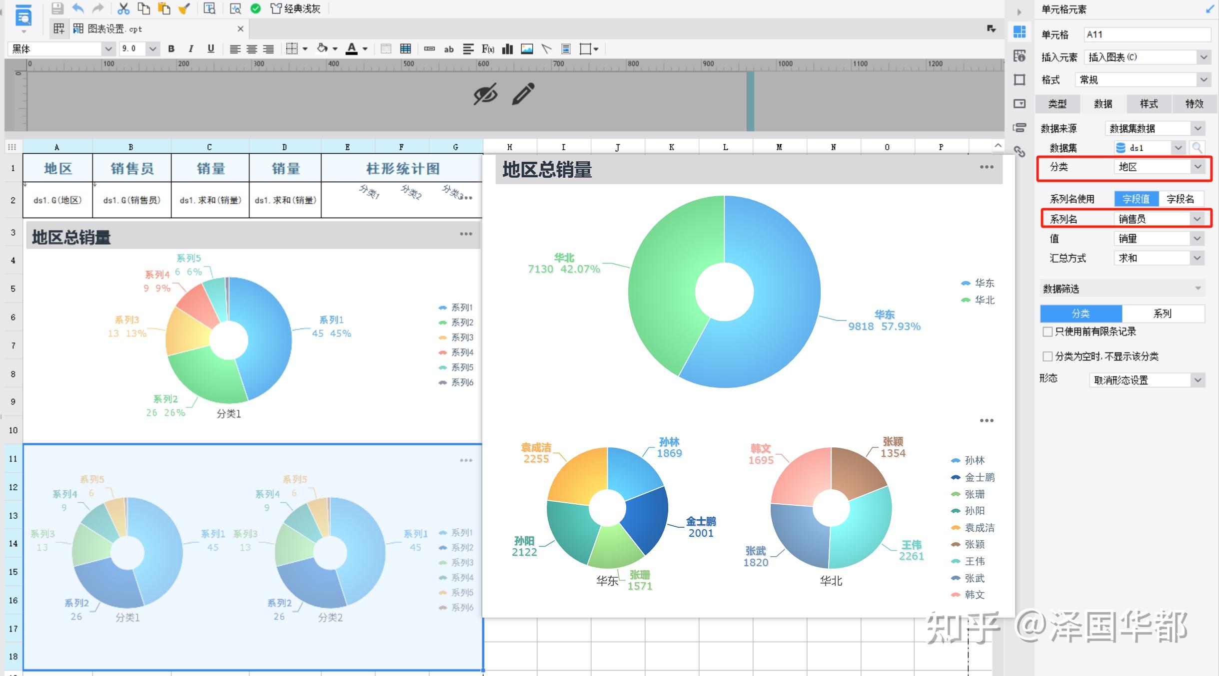 FineReport(5）图表使用基础 - 知乎