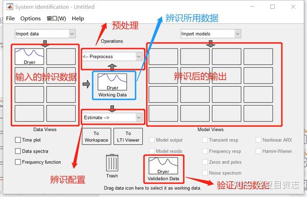MATLAB系统辨识工具箱（ARMAX模型） - 知乎