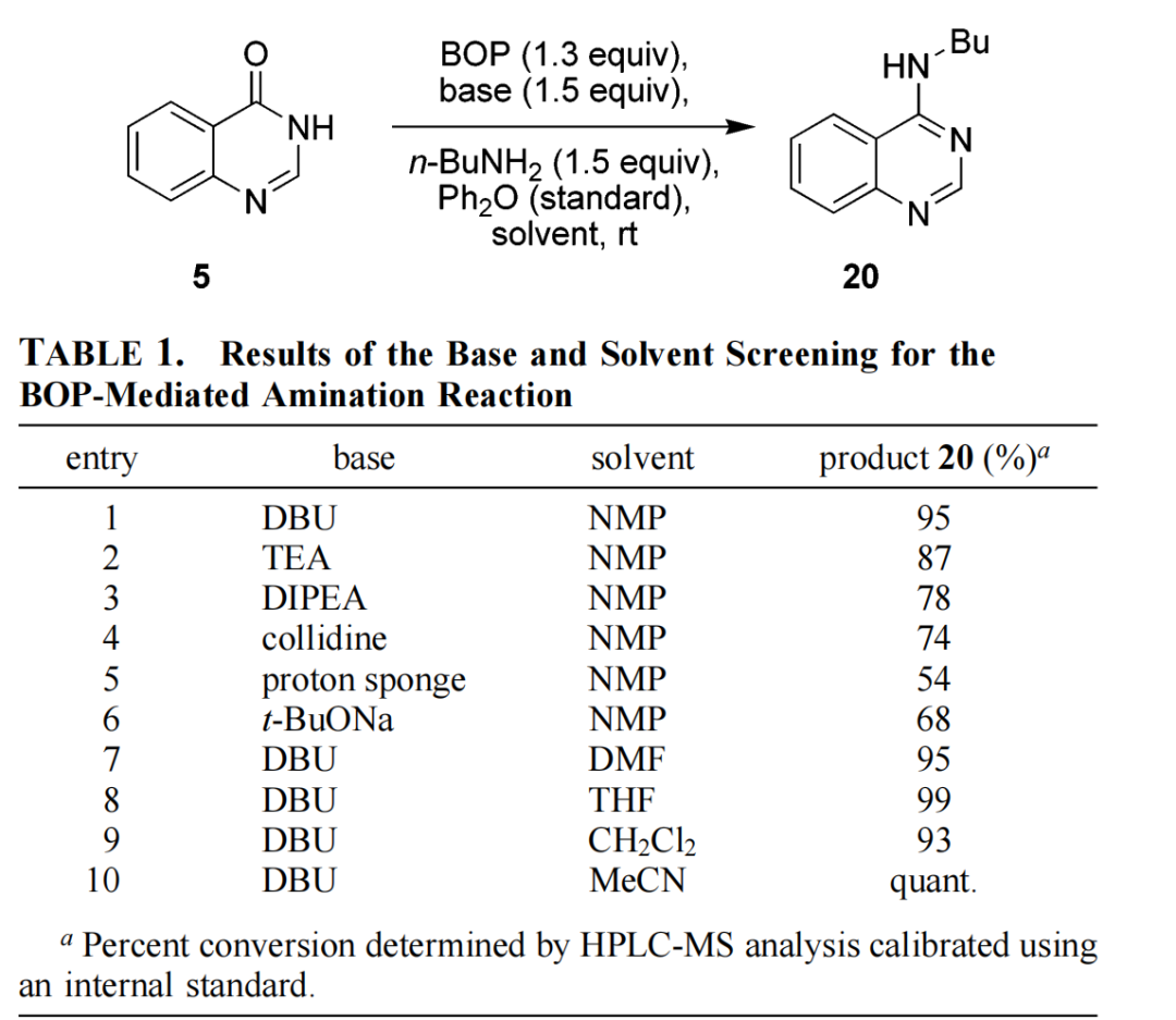 【BOP/PyBOP/PyAOP/PyBrop/Brop介导的杂环酮SnAr的机制】常用试剂总结 - 知乎