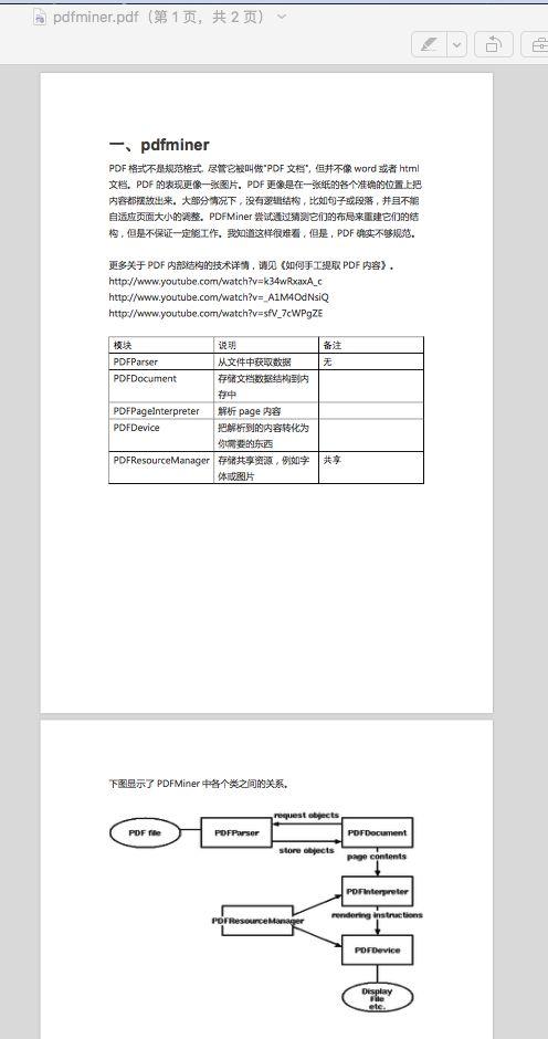 python自动化办公之 Python 解析 PDF - 知乎