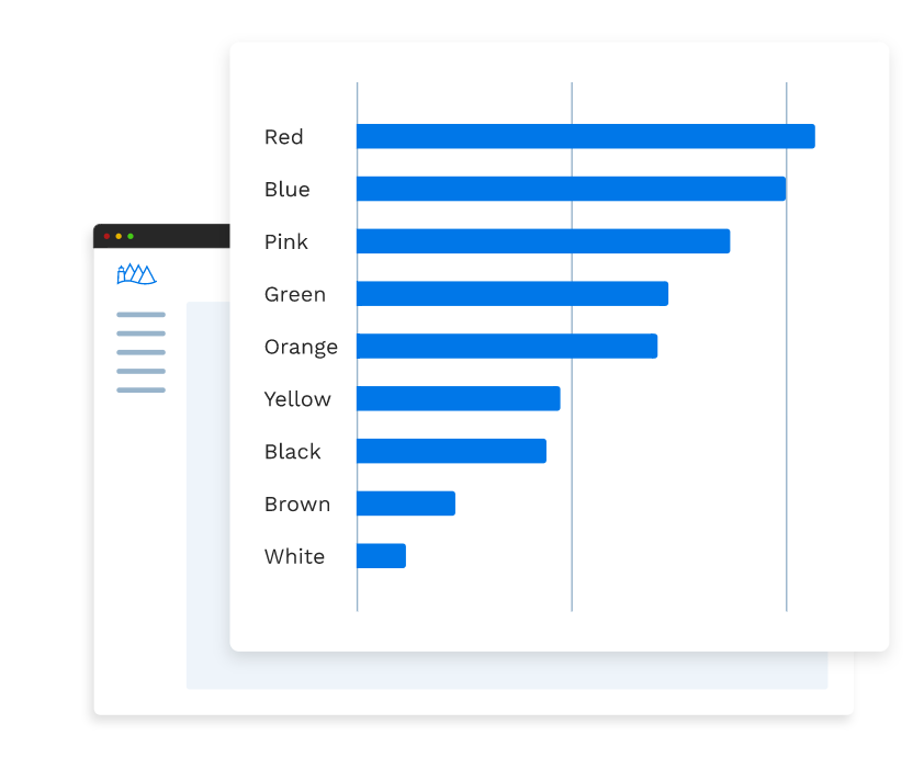 Sawtooth Software Discover—在线选择分析平台 - 知乎