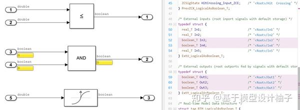 Simulink 建模规范 - 3.1 模型配置 - 知乎