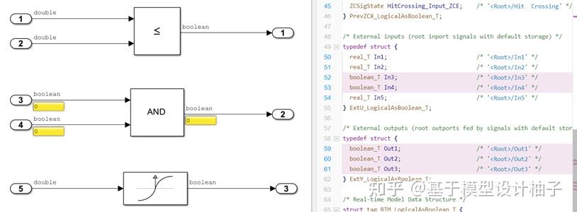Simulink 建模规范 - 3.1 模型配置 - 知乎