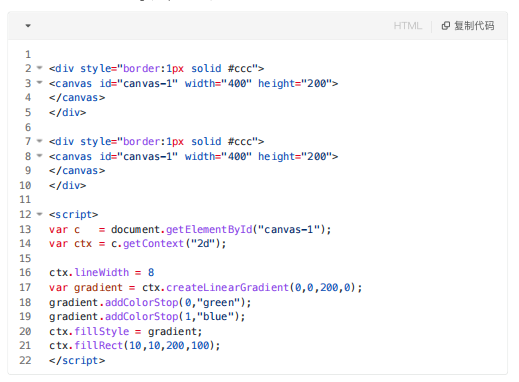 快速玩转超炫酷Canvas - 知乎