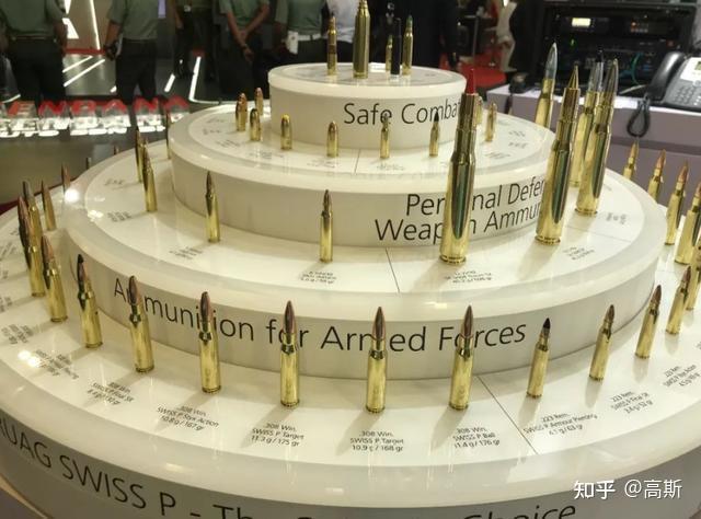 5.8mm，5.56mm，步枪口径为什么不取整？ - 知乎