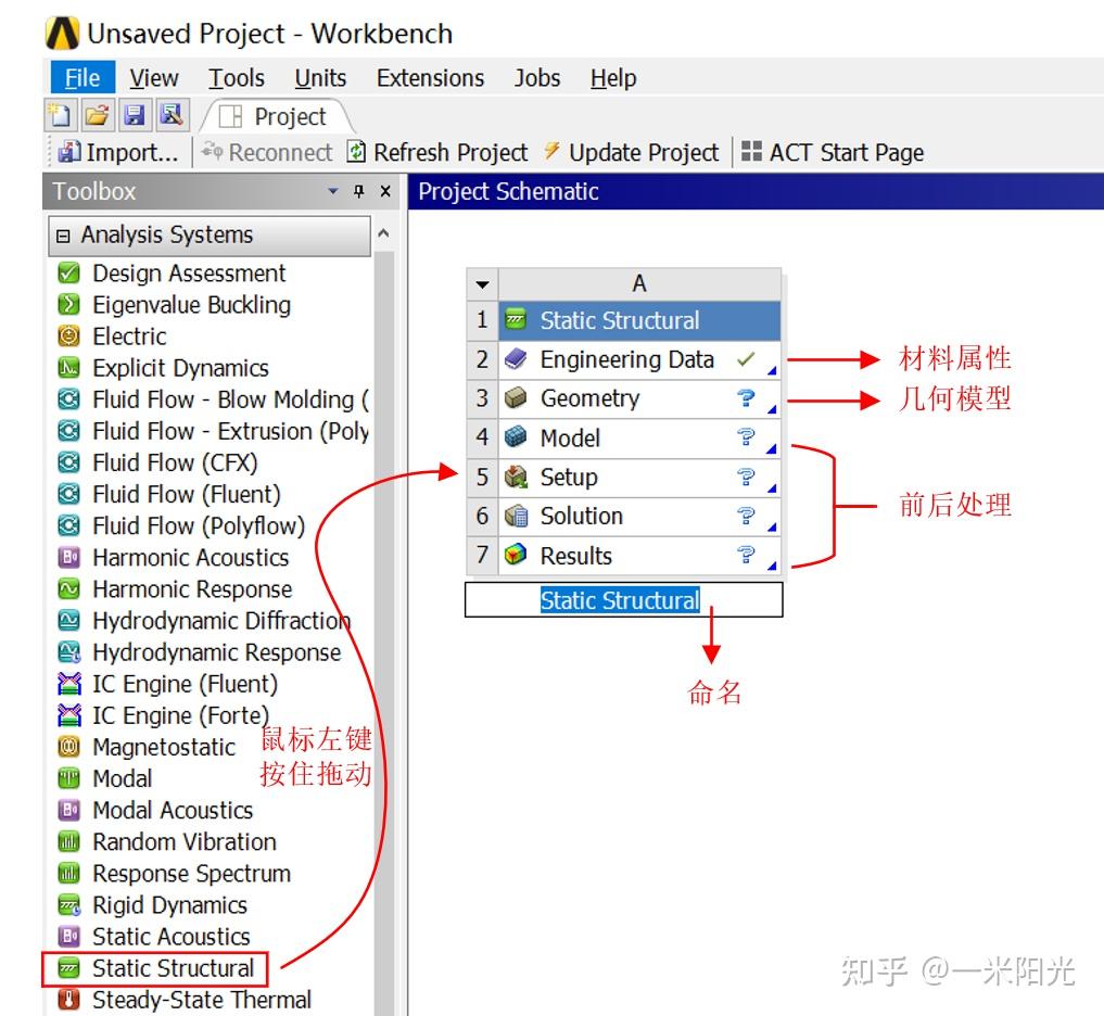 Ansys workbench前处理、后处理 基本操作 - 知乎