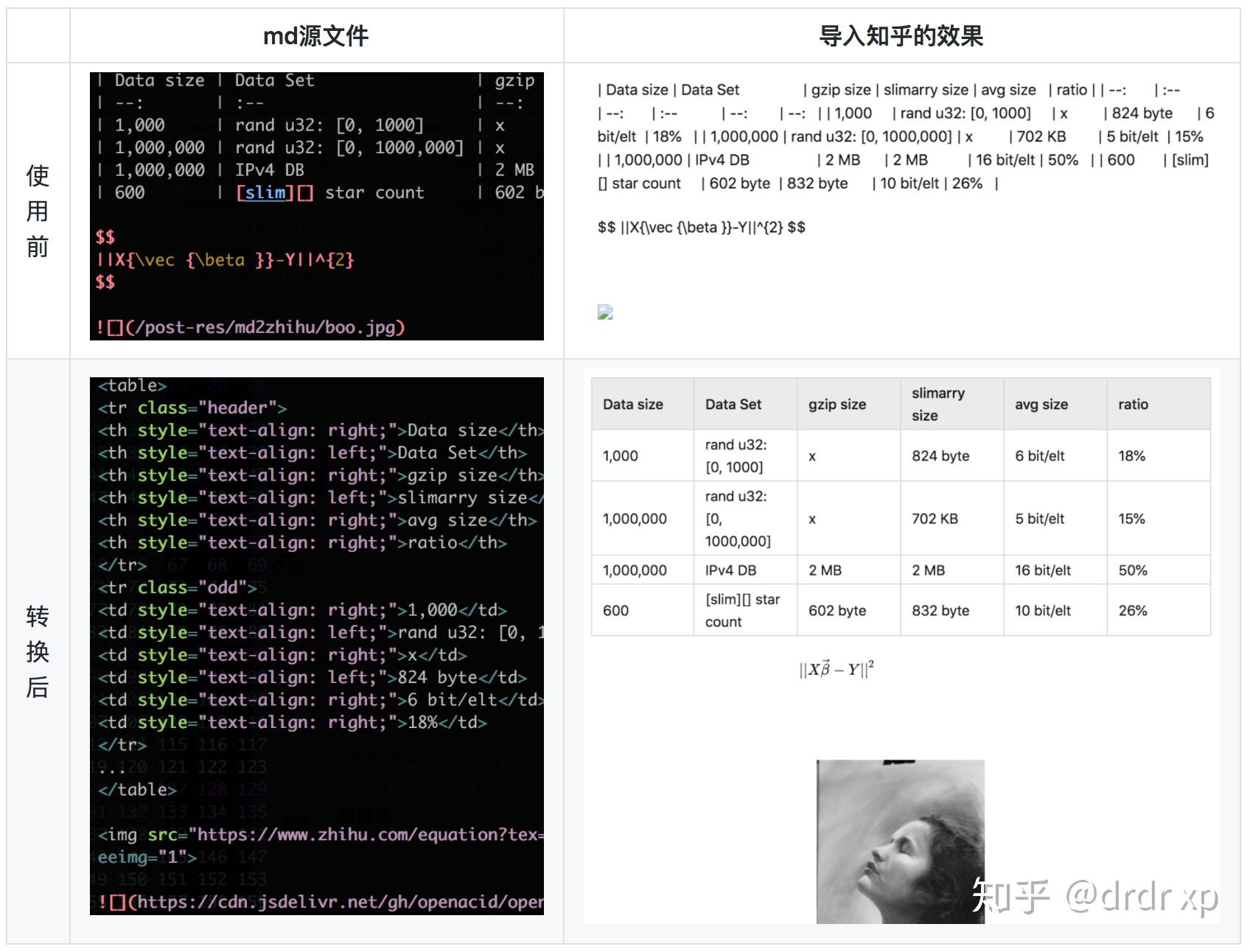 一键完成 markdown 导入知乎的完美解决方案 - 知乎