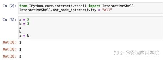 你需要早点知道的Jupyter Notebook提示和技巧 - 知乎