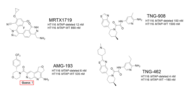 阿斯利康入局二代PRMT5抑制剂，AZD3470登记I期临床 - 知乎