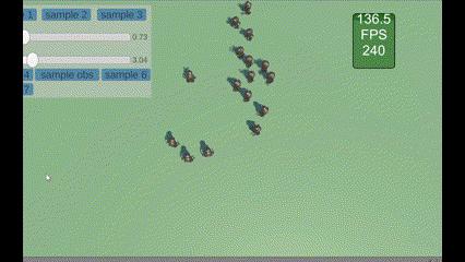 图形引擎实战：RVO动态避障使用分享 - 知乎