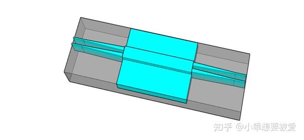 多模干涉耦合器mmi原理推导与lumerical仿真 - 知乎