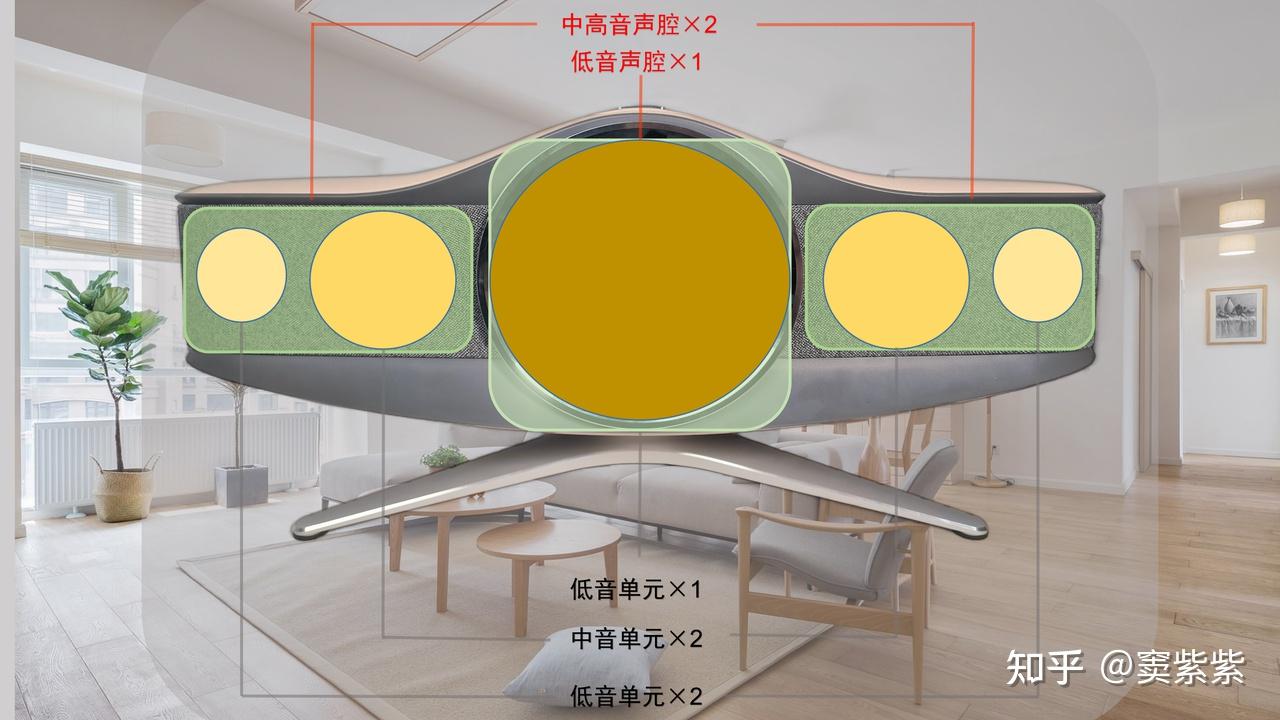 音质炸裂—FIIL Aviator飞行家蓝牙音箱测评：无线Hi-Fi新标杆！ - 知乎