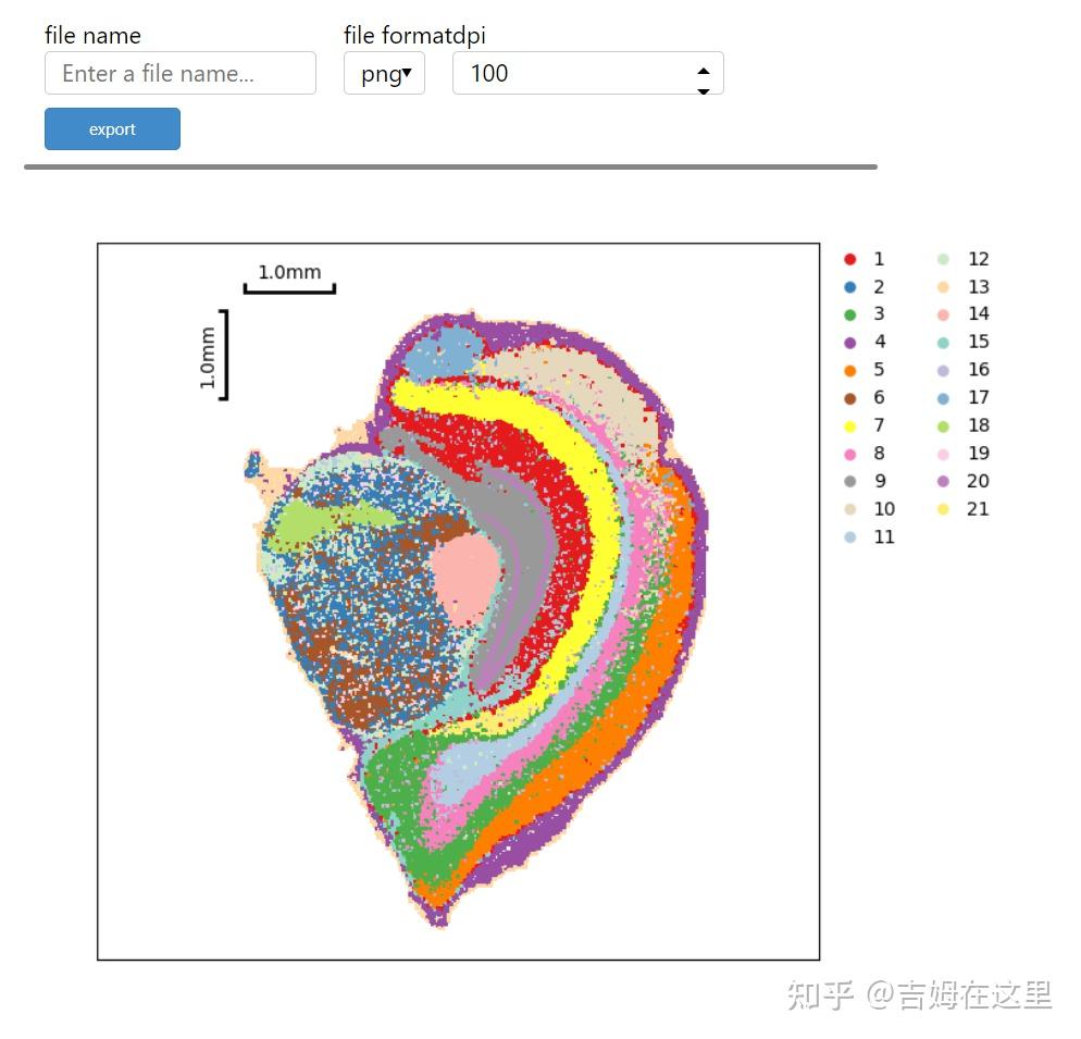 空间转录组学分析之华大数据分析python包stereopy的使用 - 知乎