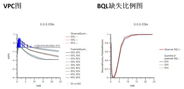 在Phoenix中处理“BQL”值的多种方法及其实现 - 知乎