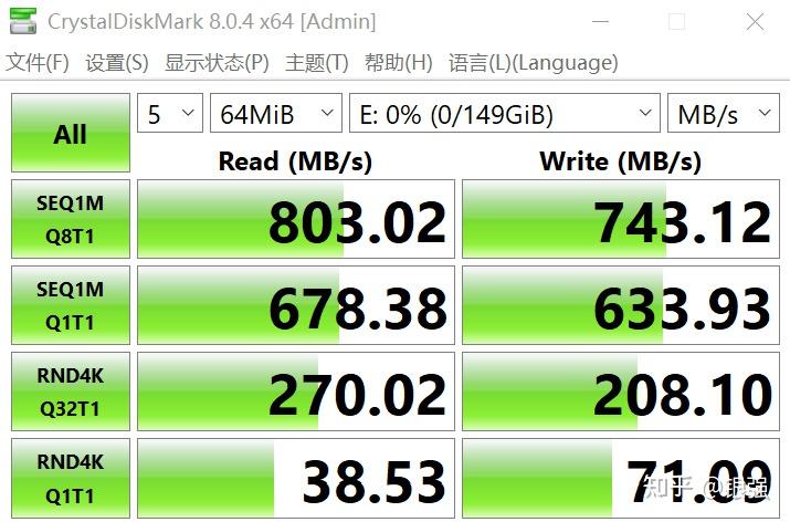 性能优异！宏驰160GB CFe A卡测试 - 知乎