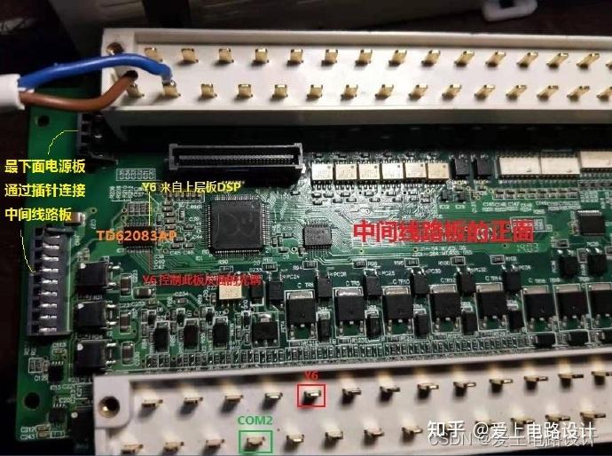 3分钟看懂PLC与单片机的异同 - 知乎