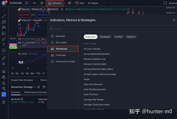 如何使用 TradingView 设置信号交易 - 知乎
