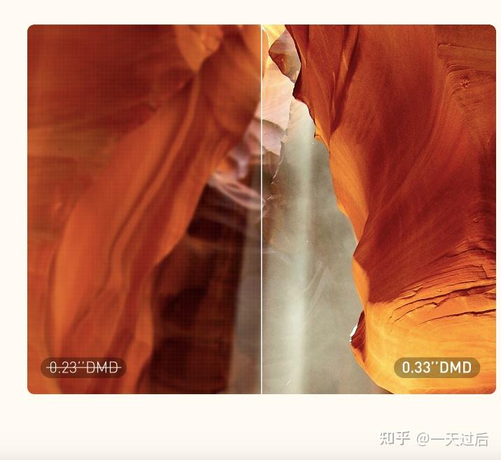 如何评价投影仪当贝NEW D3X怎么样，有哪些不足 - 知乎