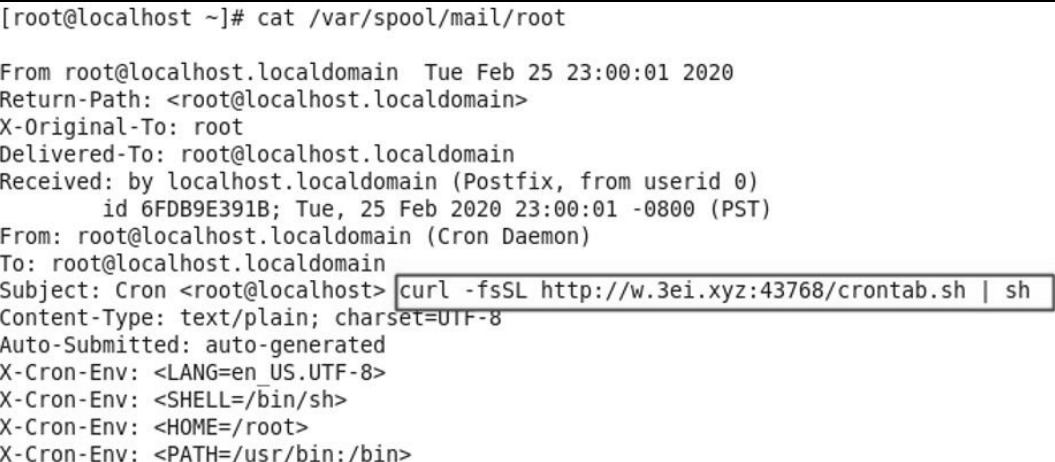 网络安全应急响应基础命令/快速定位/进程排查/日志分析 - 知乎