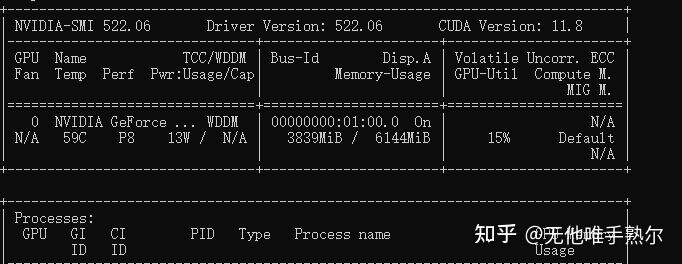 配置pythonopencvgpu 知乎 