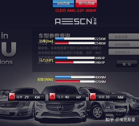 7座SUV带着AMG的标？奔驰GLB35刷ECU玩动力居然这么个性！ - 知乎