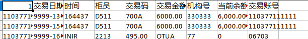 Pandas学习（三）——修改表格的值并存储为新的表格 知乎 