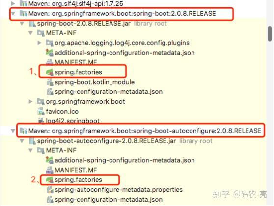 Springboot的启动流程 知乎