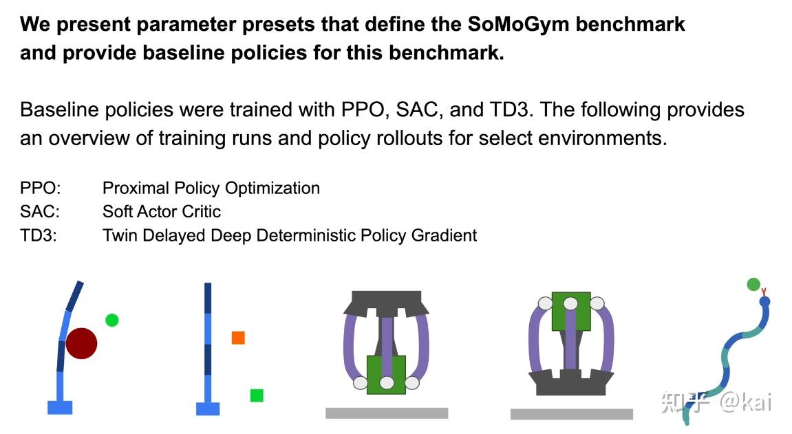 强化学习仿真环境-软体机器人 - 知乎