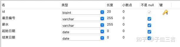 SQL 窗口函数 ( window function ) - 知乎